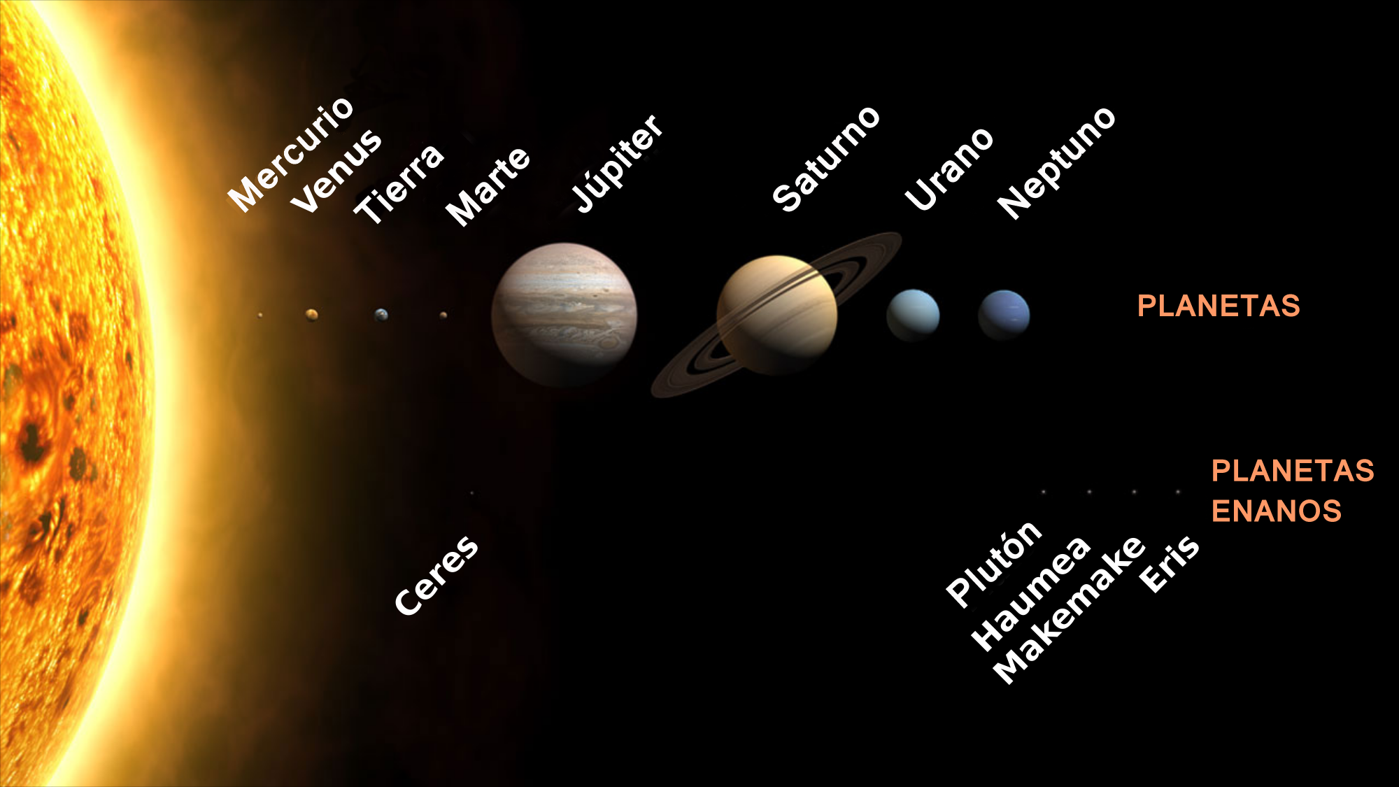 El planeta enano - Jot Down Kids