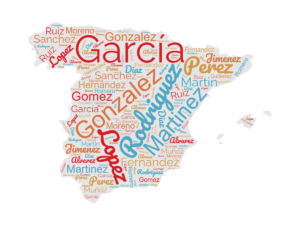 El origen de los apellidos - Jot Down Kids